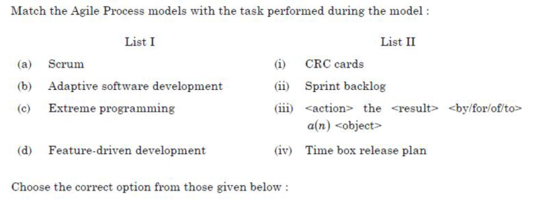 Software Engineering NTA UGC NET Question Analysis - SamagraCS