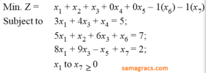 NTA UGC NET Linear Programming Problems Question with Solutions - SamagraCS