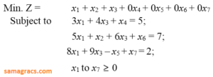 NTA UGC NET Linear Programming Problems Question with Solutions - SamagraCS
