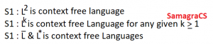 Theory of Computation Subject Wise UGC NET Question Analysis - SamagraCS