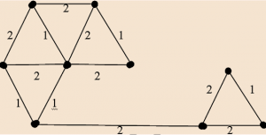 [solved] data structures gate previous year questions - SamagraCS