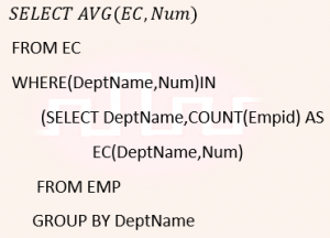 GATE CSE DBMS PYQ - SamagraCS