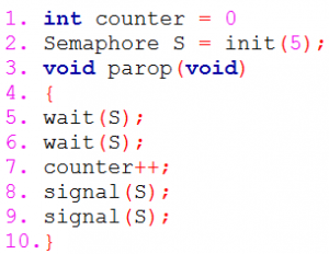 Operating System GATE PYQ Solutions - SamagraCS