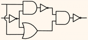 GATE CSE Digital Logic Design PYQ - SamagraCS