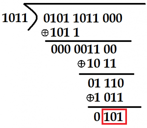 GATE CSE Computer Network Previous Year Solutions - SamagraCS