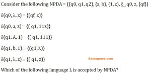 Theory of Computation Subject Wise UGC NET Question Analysis - SamagraCS