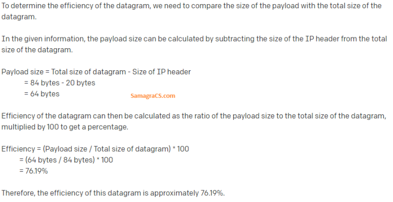 Computer Network Subject wise UGC NET Question Analysis - SamagraCS